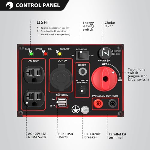 PowerSmart 2500-Watt Portable Inverter Generator with Super Quiet for ...