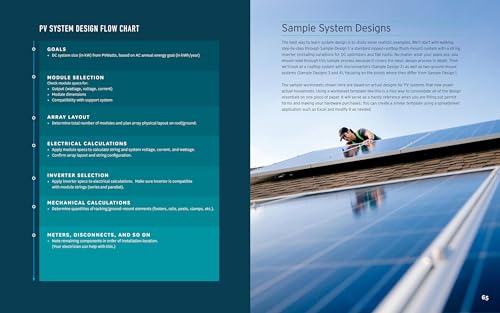 Install Your Own Solar Panels: Designing and Installing a Photovoltaic ...