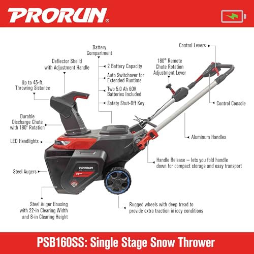 PRORUN 60V 22-Inch Cordless Snow Blower, Single-Stage Battery Snow Thr ...