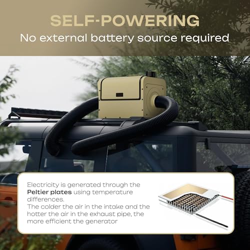 Self-Powering Diesel Heater – 20,000 BTU Portable Off-Grid Heater for ...