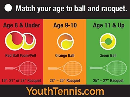 HEAD Speed 23 Kids Tennis Racquet - Beginners Pre-Strung Light Balance ...